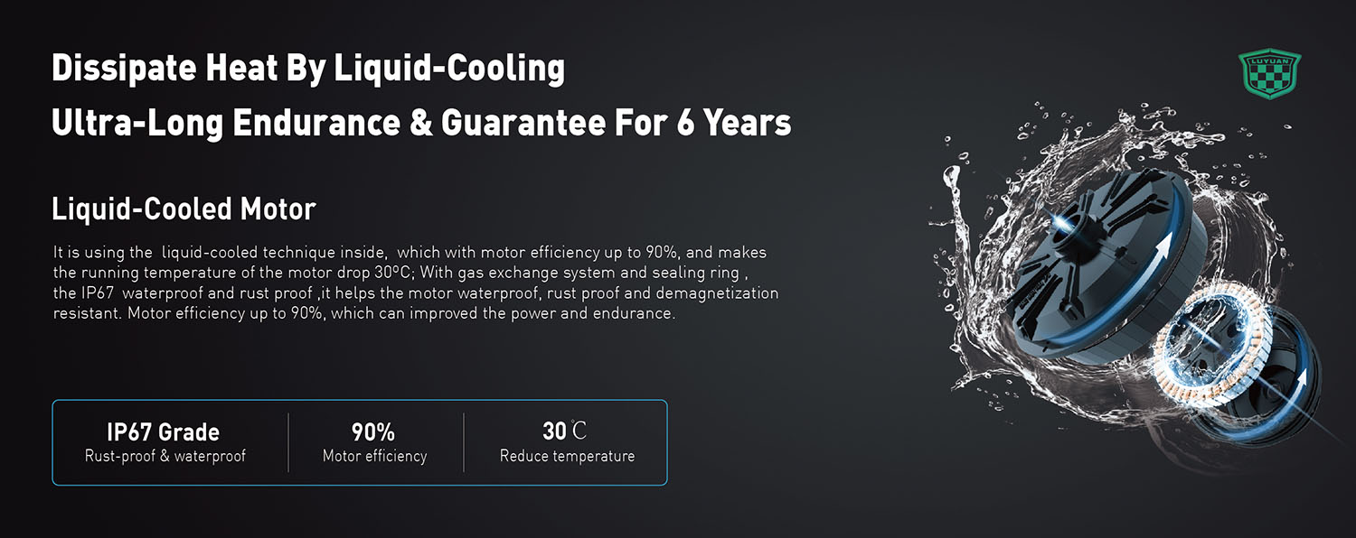 Light Electric Scooter Products Manufacturer- Luyuan E-vehicle